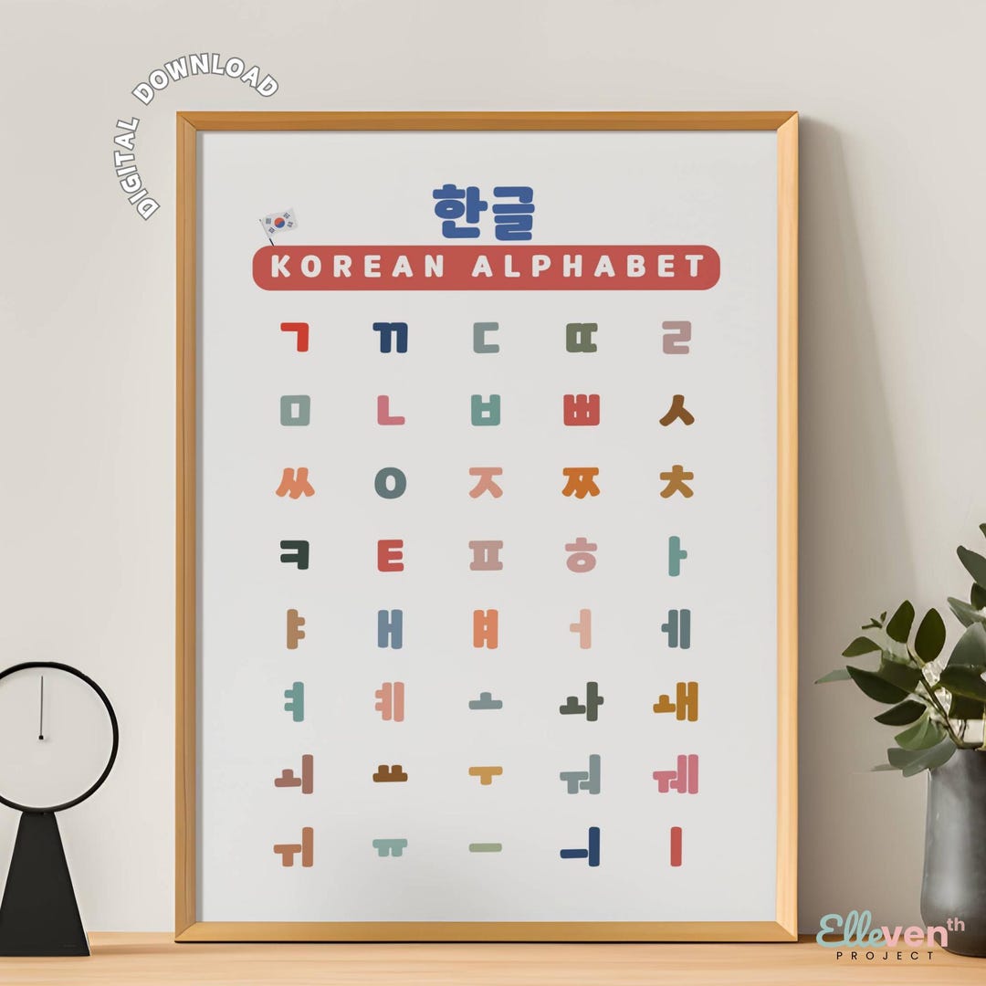 Korean Alphabet Poster, Hangeul Printable Educational Posters, Korean ...