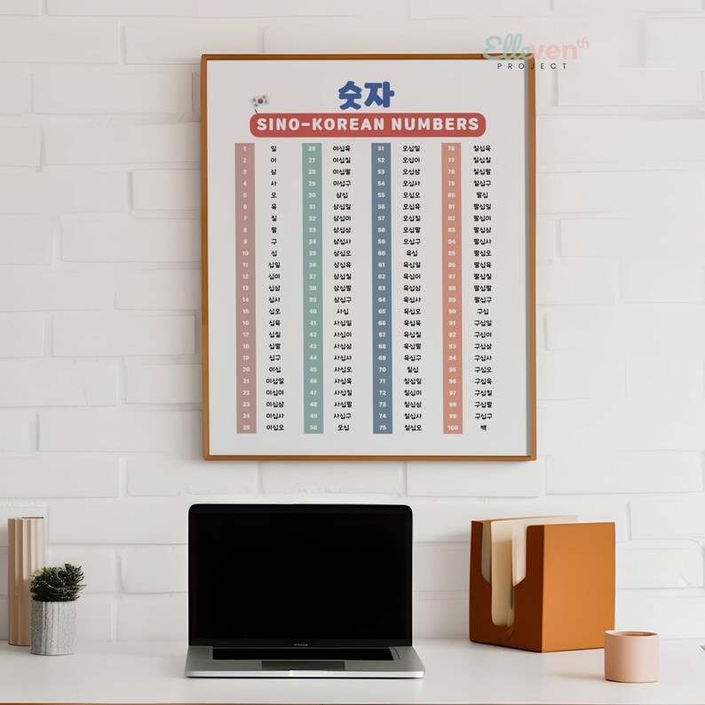1-100 Sino Korean Numbers Poster, Printable Educational Posters, Korean ...