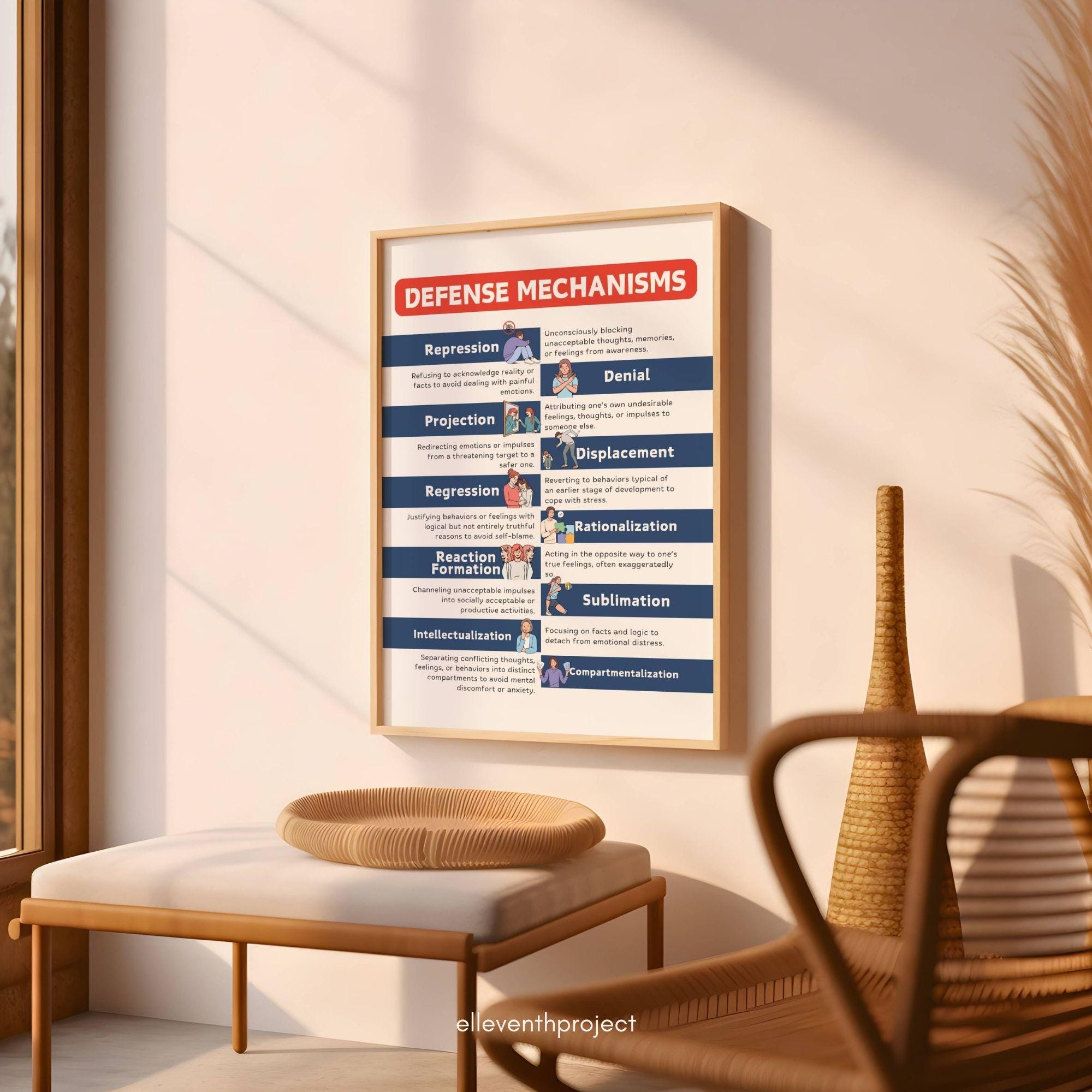 Defense Mechanism Printable Poster, Digital Download Psychology Tools ...