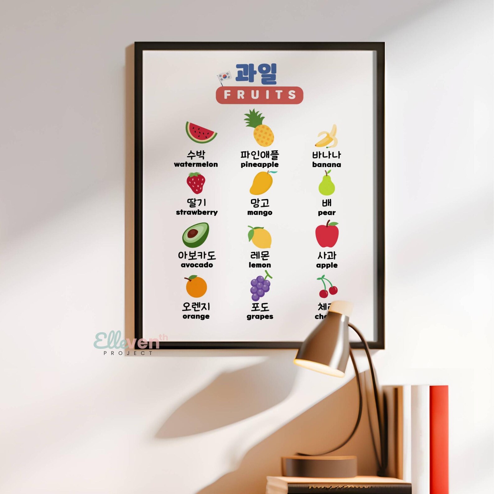 Fruits in Korean Poster, Printable Bilingual Educational Posters ...