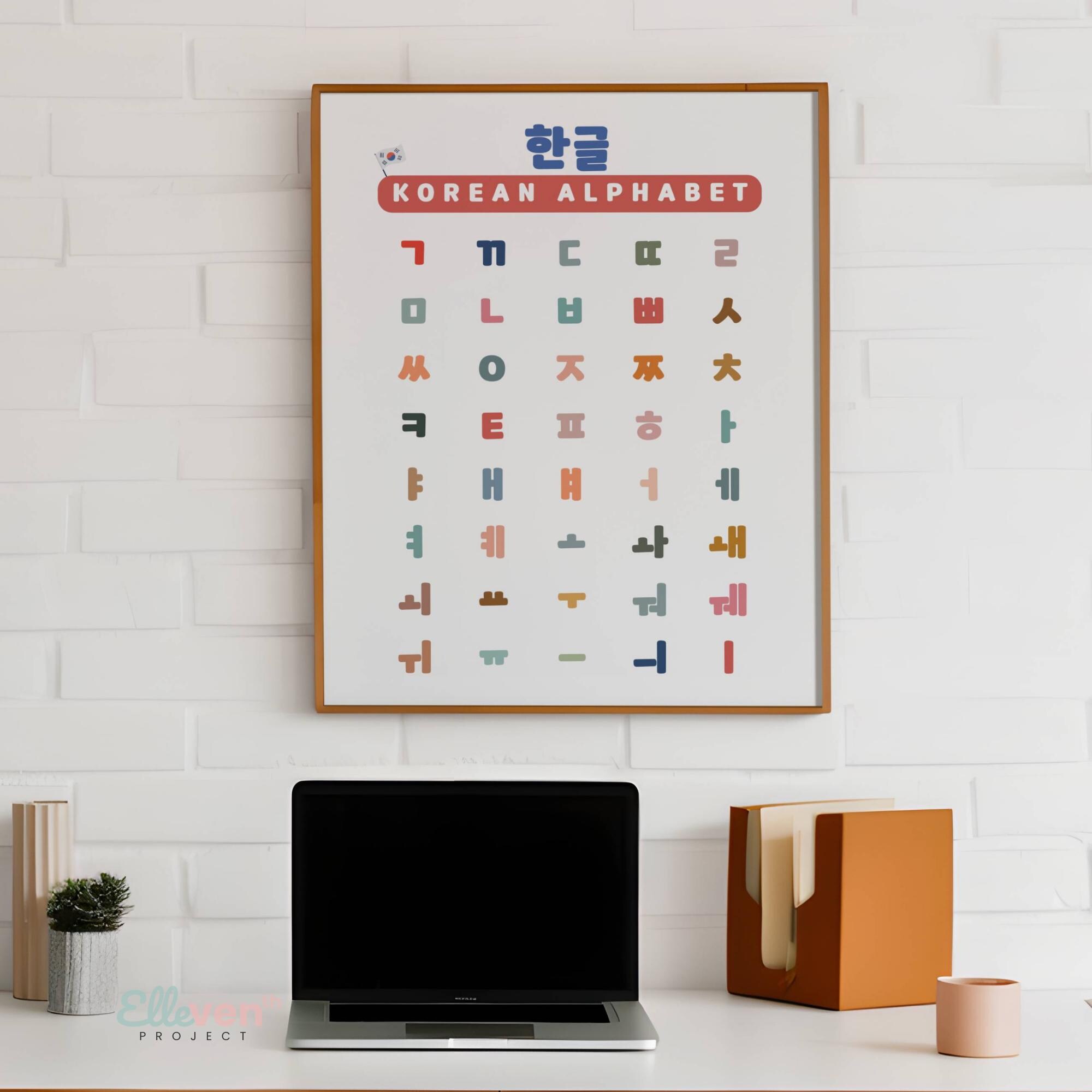 Korean Alphabet Poster, Hangeul Printable Educational Posters, Korean ...