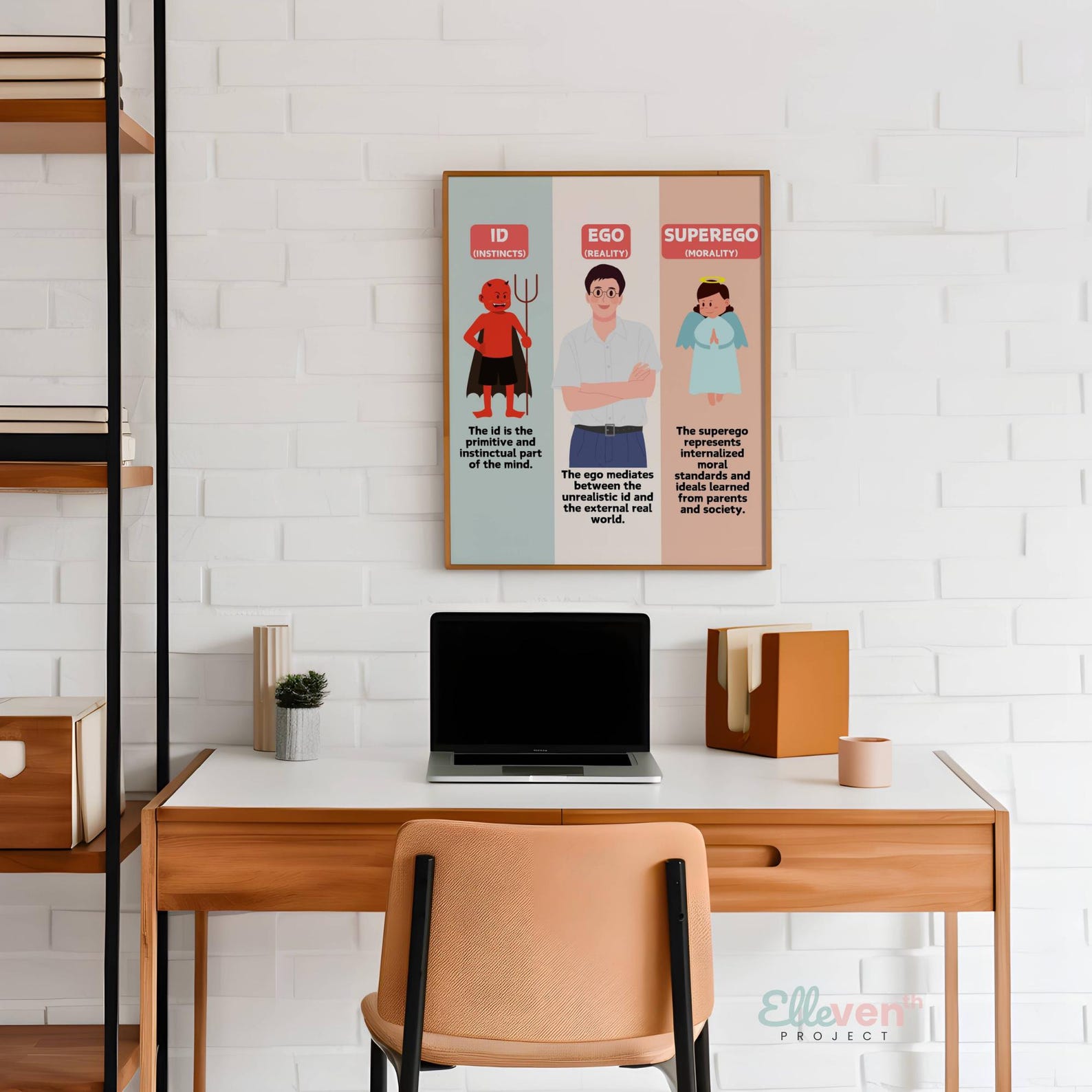Id, Ego, Superego Printable Poster, Digital Download Psychology Tools ...