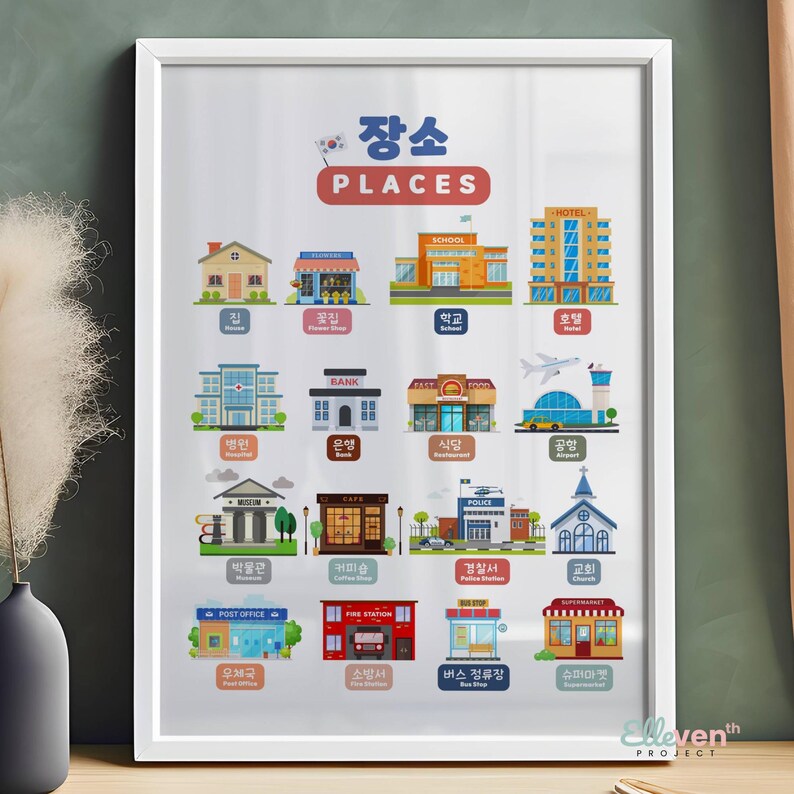 Places in Korean Poster, Printable Educational Teacher Classroom ...
