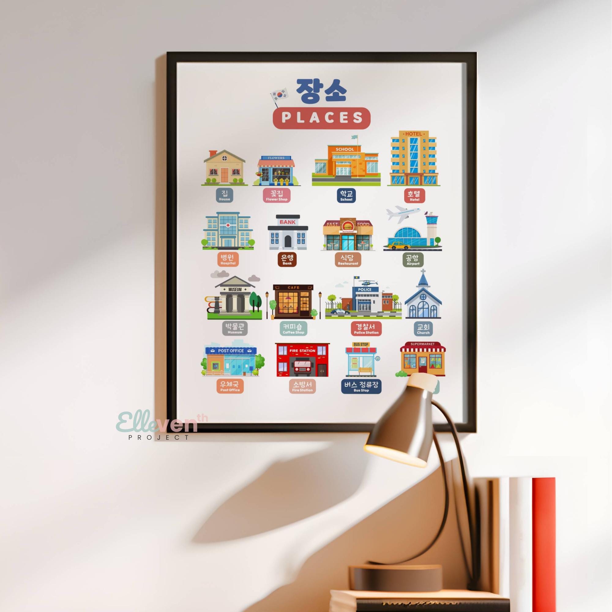 Places in Korean Poster, Printable Educational Teacher Classroom ...
