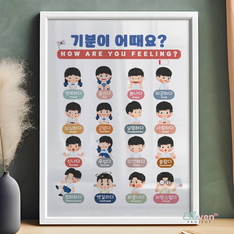 Feelings & Emotions Korean Poster Printable Educational Classroom ...