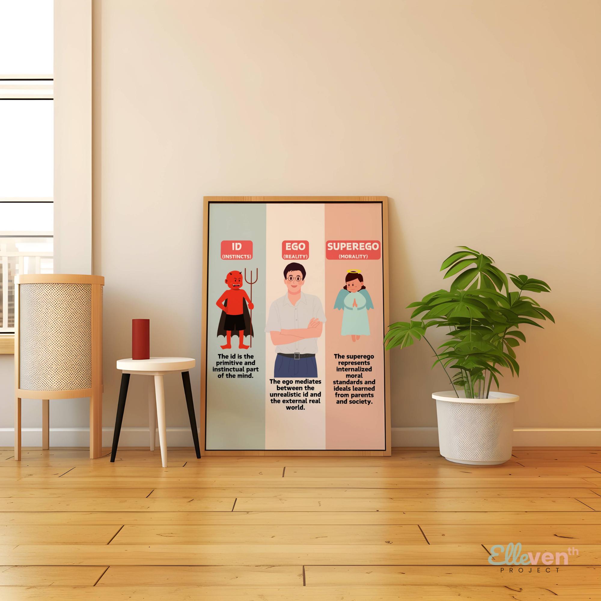 Id, Ego, Superego Printable Poster, Digital Download Psychology Tools ...