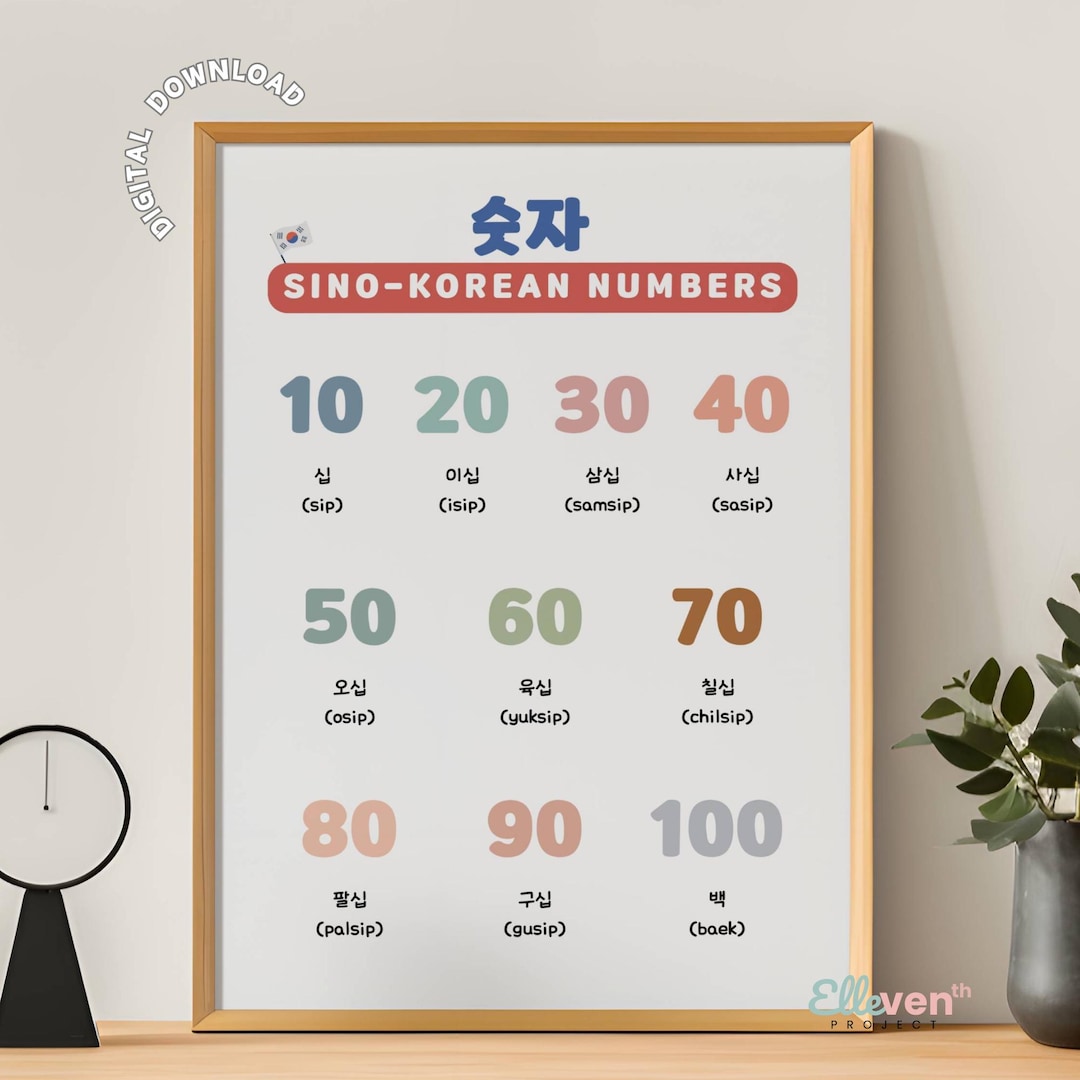 Sino Korean Numbers Poster, Printable Educational Posters, Korean ...