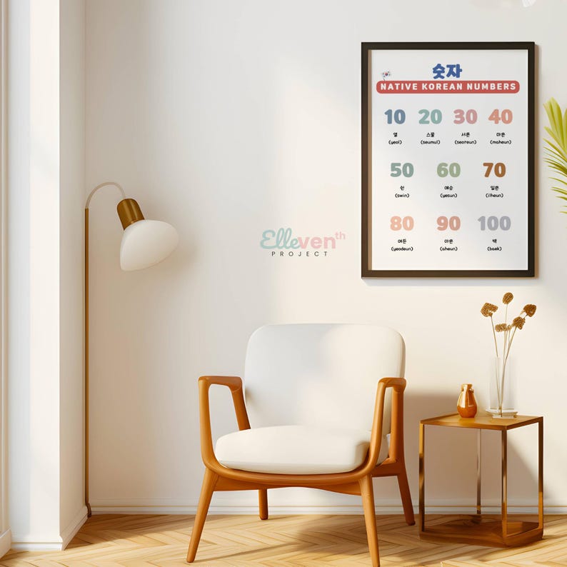 Native Korean Numbers Poster, Printable Educational Posters, Korean ...