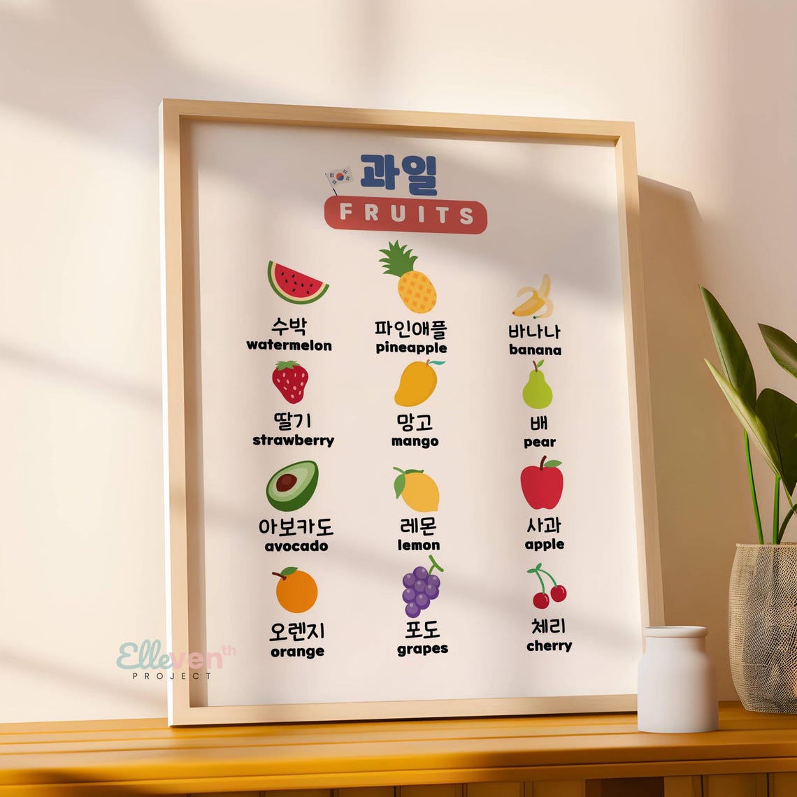 Fruits in Korean Poster, Printable Bilingual Educational Posters ...