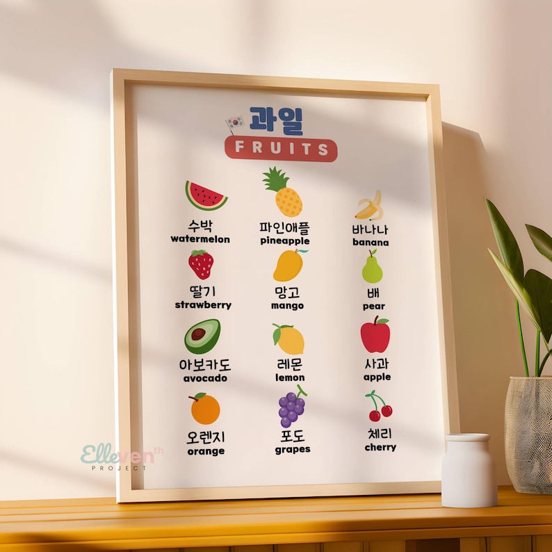 Fruits in Korean Poster, Printable Bilingual Educational Posters ...
