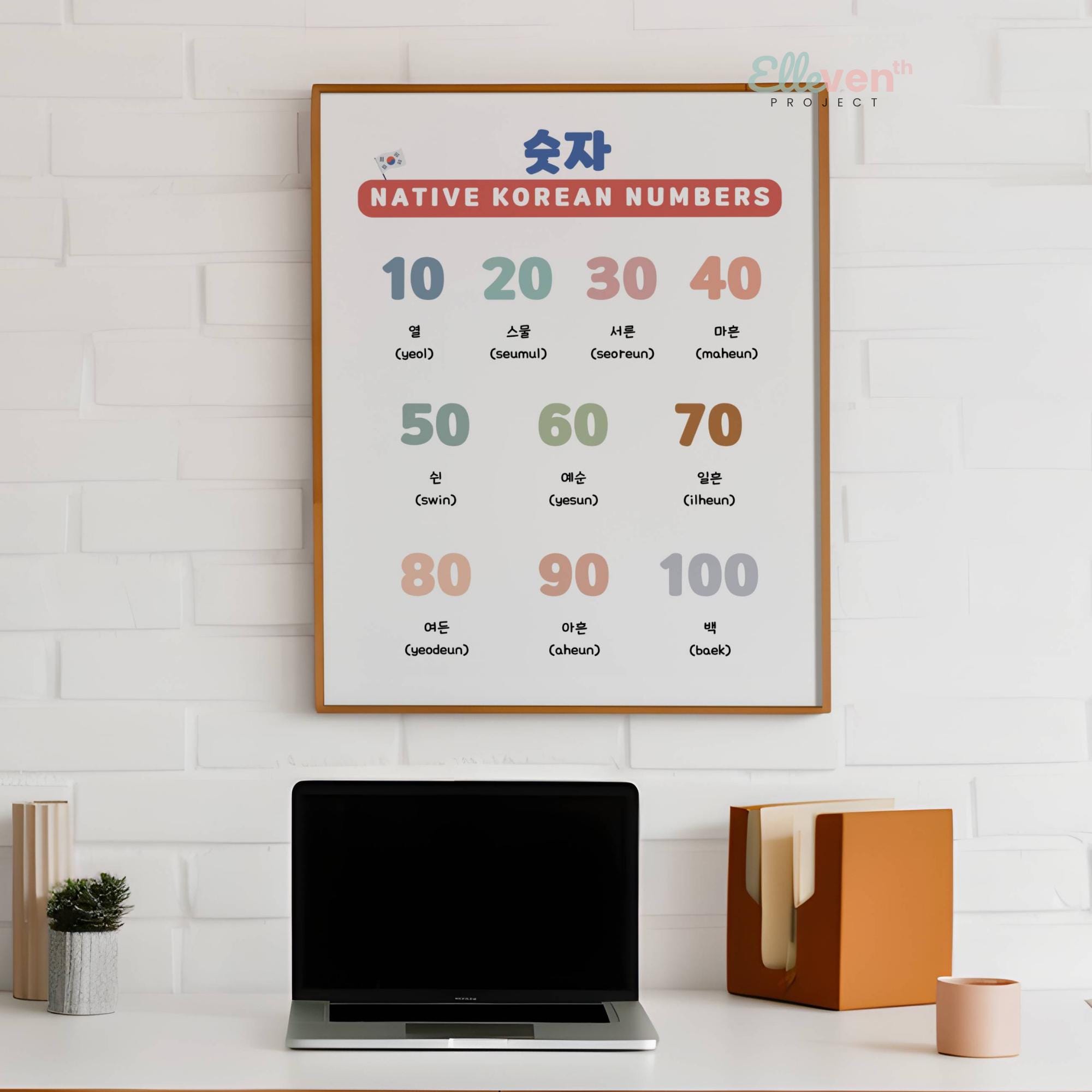 Native Korean Numbers Poster, Printable Educational Posters, Korean ...