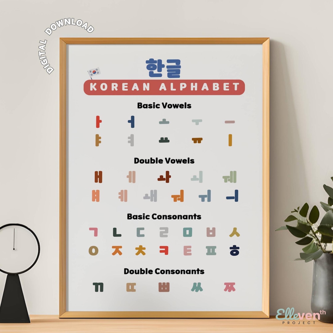 Hangul Korean Alphabet Poster, Printable Educational Posters, Korean ...
