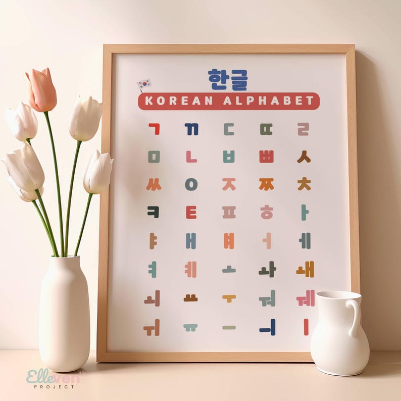 Korean Alphabet Poster, Hangeul Printable Educational Posters, Korean ...