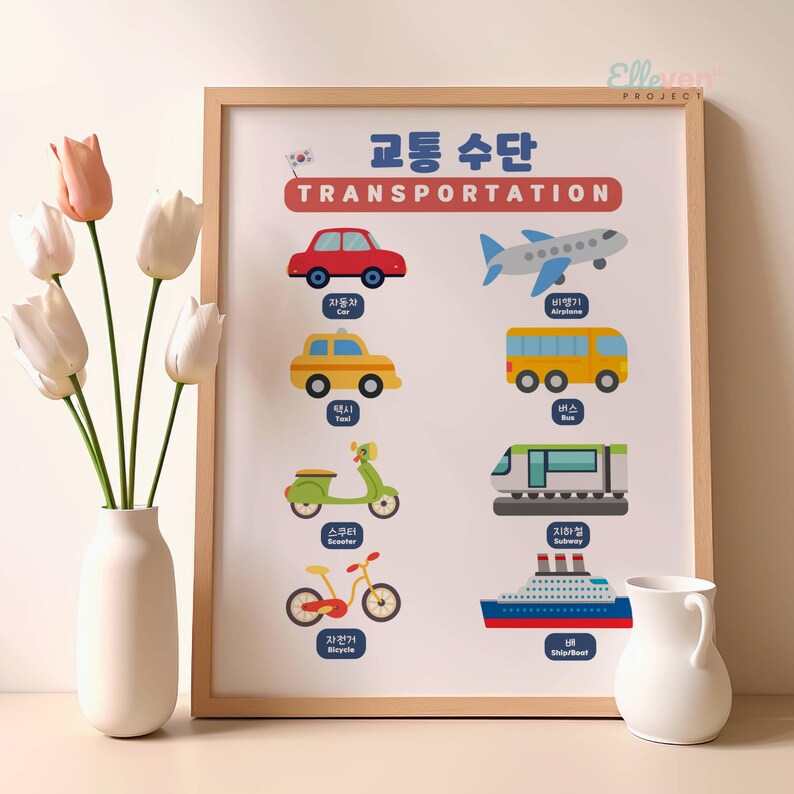 Transportation in Korean Poster, Printable Educational Classroom ...