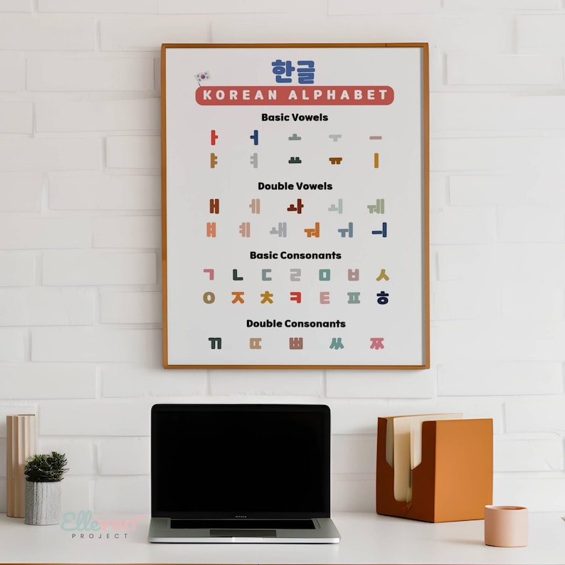 Hangul Korean Alphabet Poster, Printable Educational Posters, Korean ...