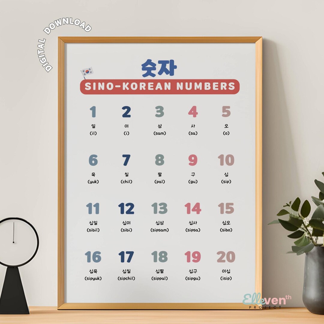 1-20 Sino Korean Numbers Poster, Printable Educational Posters, Korean ...