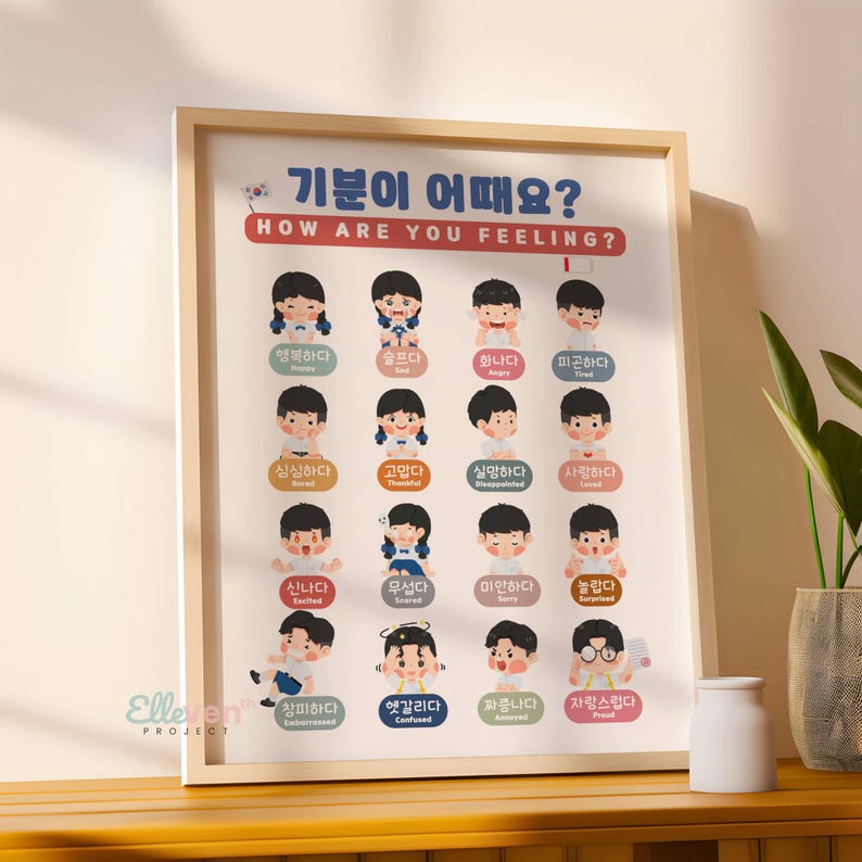 Feelings & Emotions Korean Poster Printable Educational Classroom ...