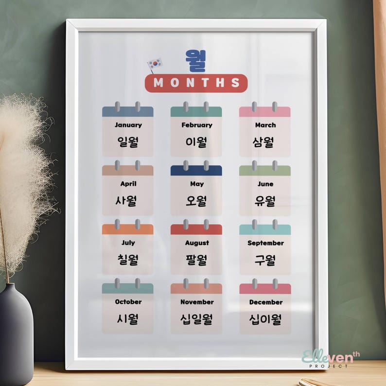 Korean Months Poster, Printable Educational Posters, Korean-english ...