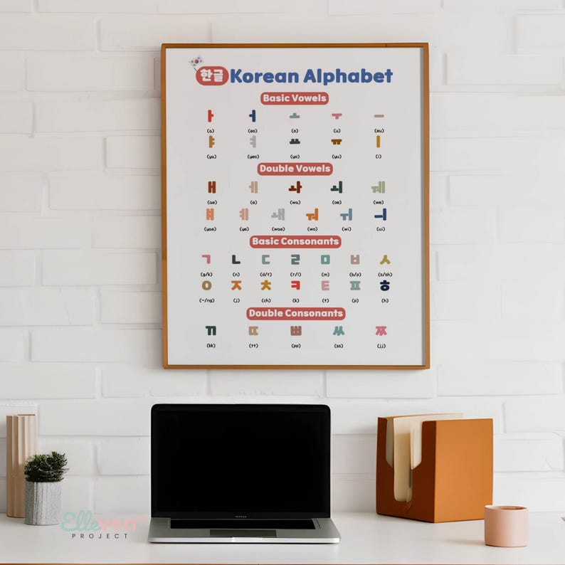Korean Alphabet Poster, Hangul Printable Educational Posters, Korean ...