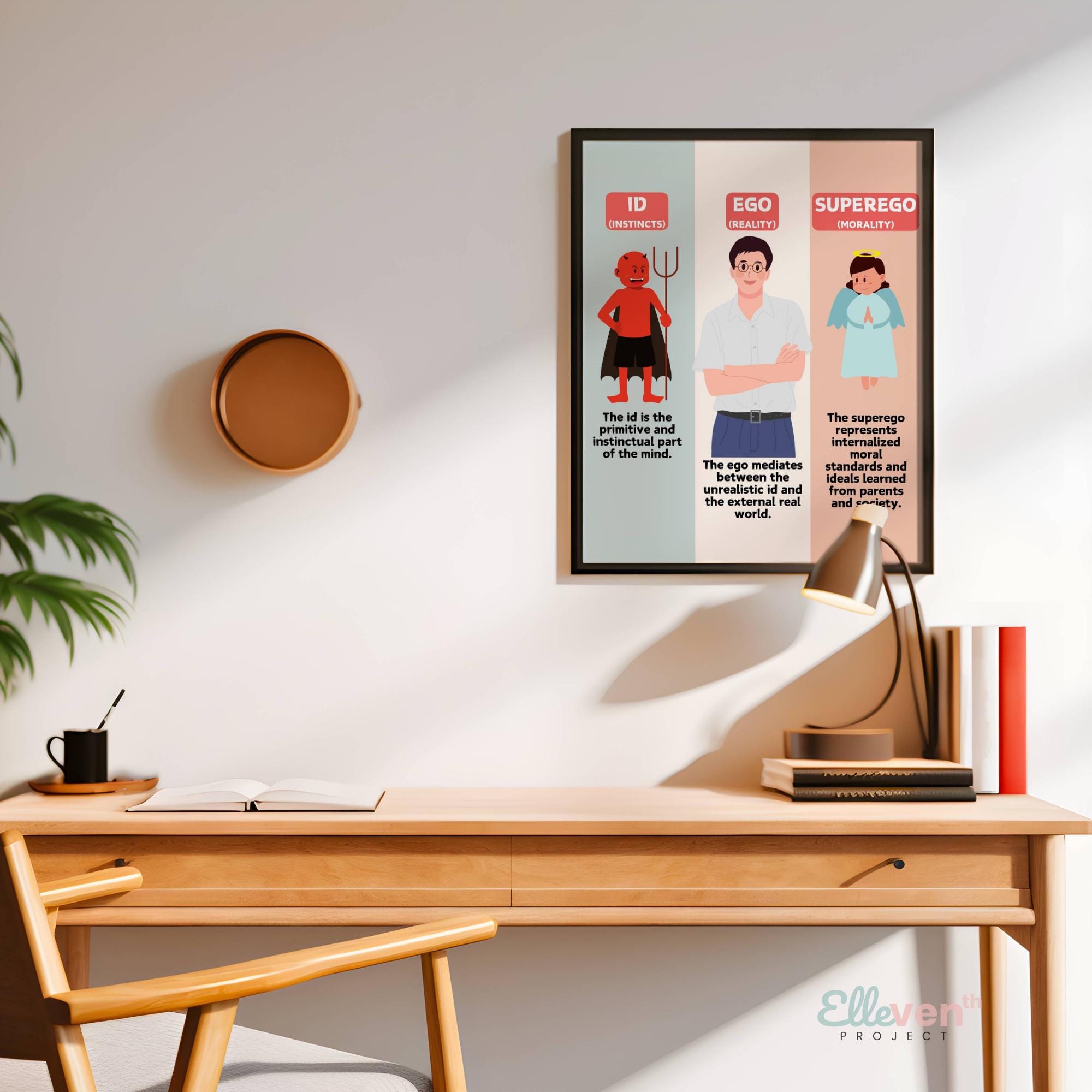 Id, Ego, Superego Printable Poster, Digital Download Psychology Tools ...
