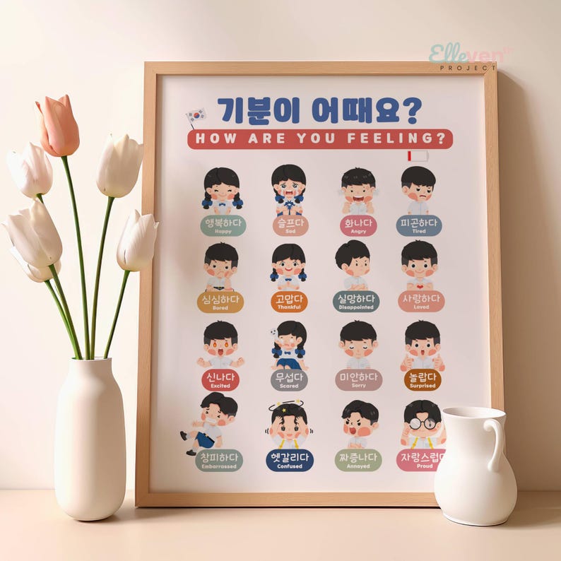 Feelings & Emotions Korean Poster Printable Educational Classroom ...