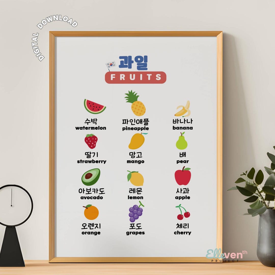 Fruits in Korean Poster, Printable Bilingual Educational Posters ...
