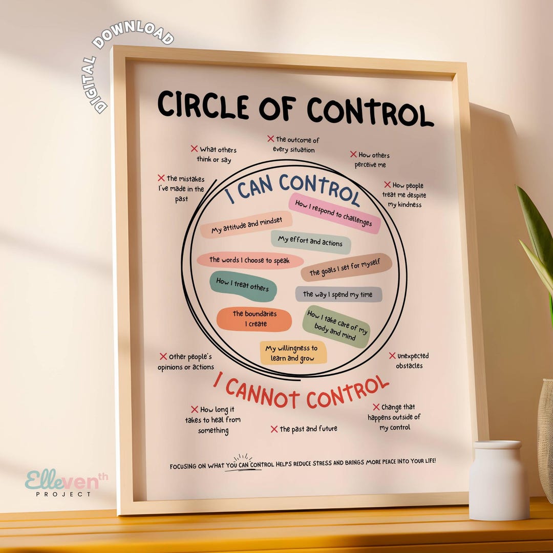 Circle of Control Printable Poster, Calming Corner Classroom Art Print ...