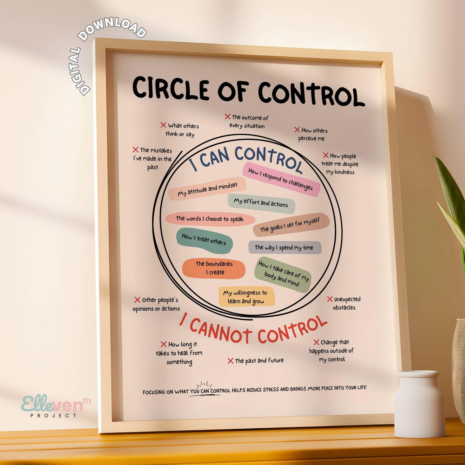 Circle of Control Printable Poster, Calming Corner Classroom Art Print ...