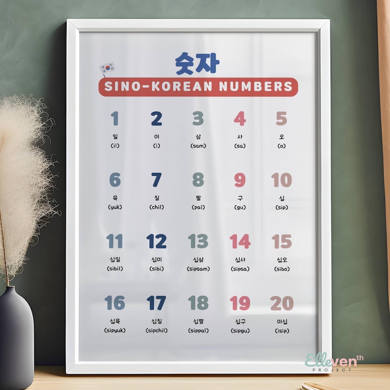 1-20 Sino Korean Numbers Poster, Printable Educational Posters, Korean ...