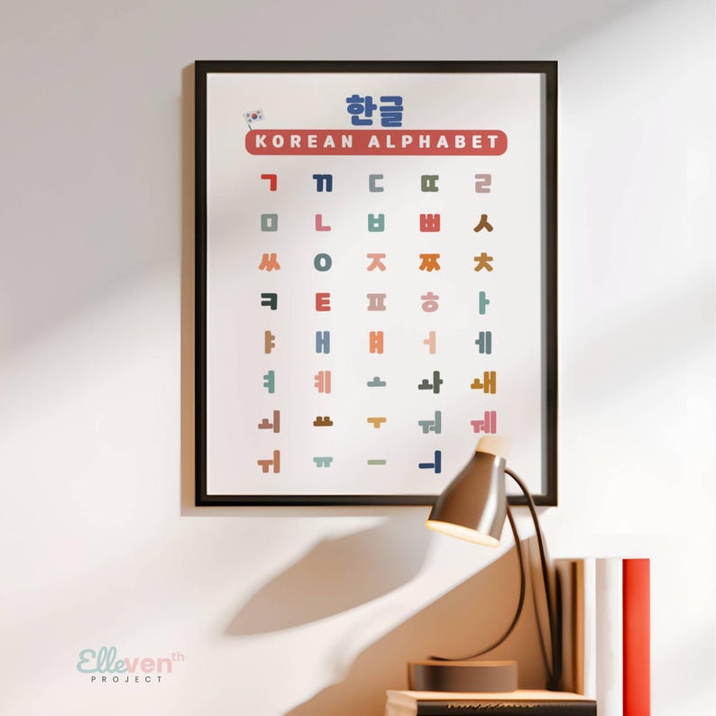 Korean Alphabet Poster, Hangeul Printable Educational Posters, Korean ...