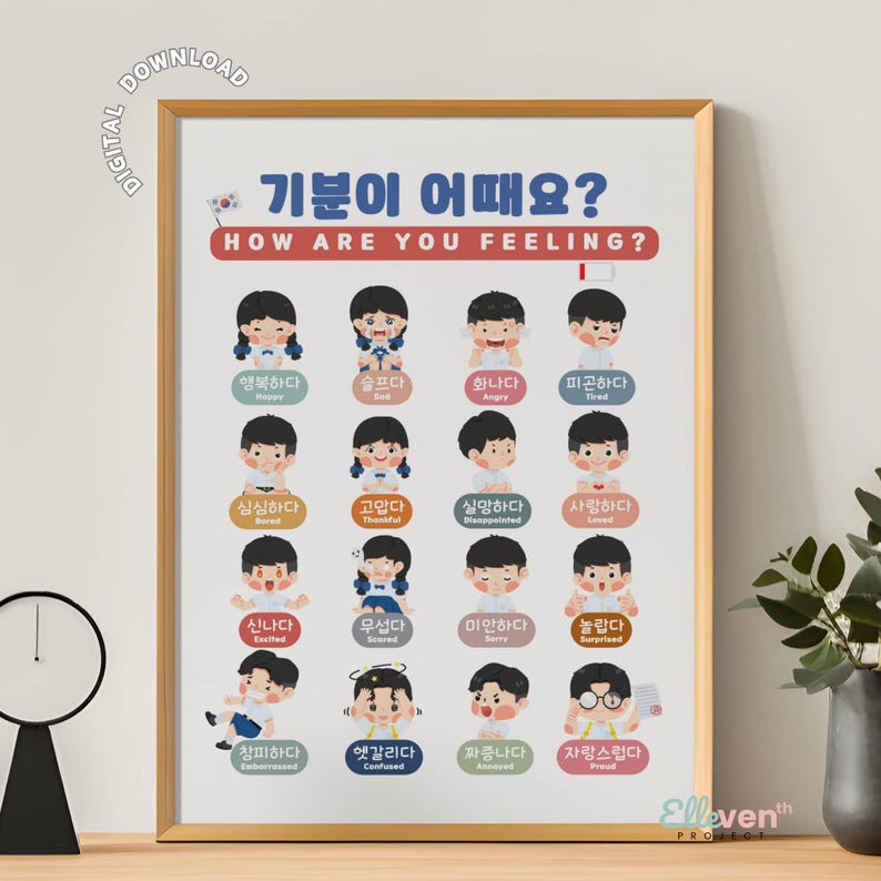 Feelings & Emotions Korean Poster Printable Educational Classroom ...