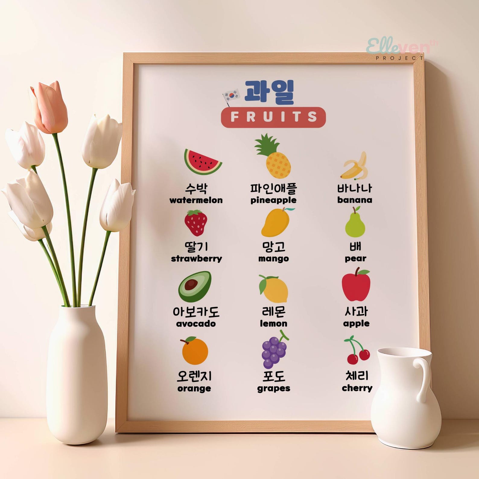 Fruits in Korean Poster, Printable Bilingual Educational Posters ...