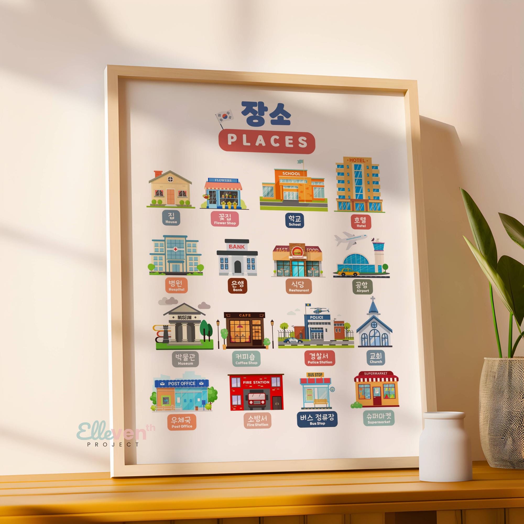 Places in Korean Poster, Printable Educational Teacher Classroom ...