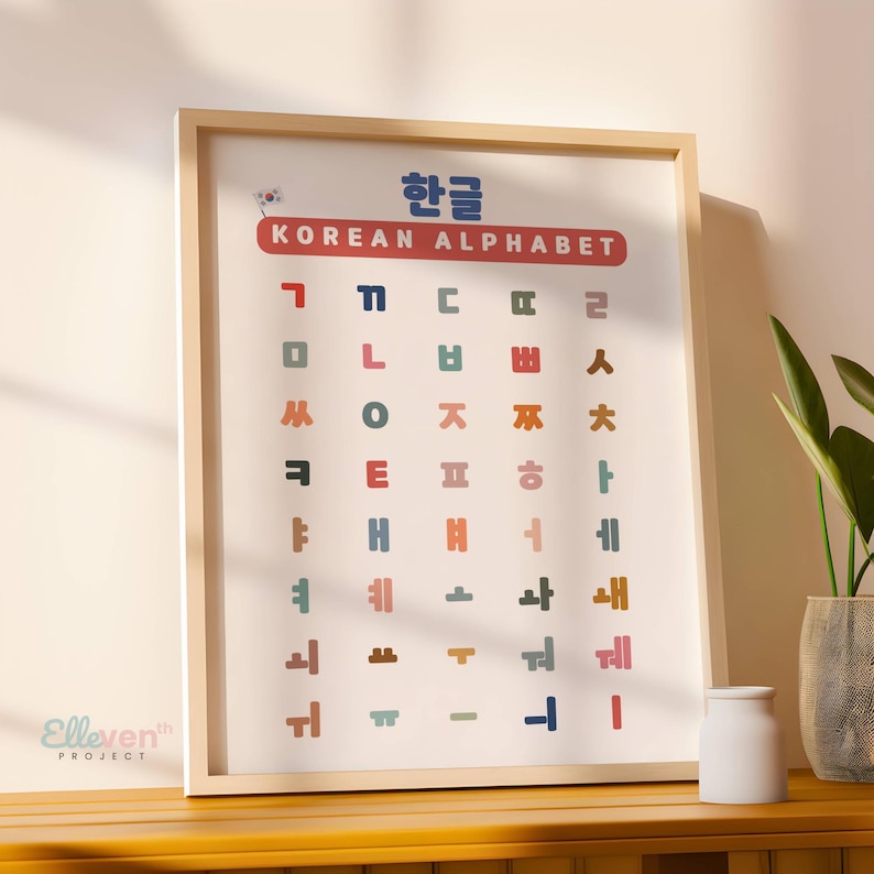 Korean Alphabet Poster, Hangeul Printable Educational Posters, Korean ...