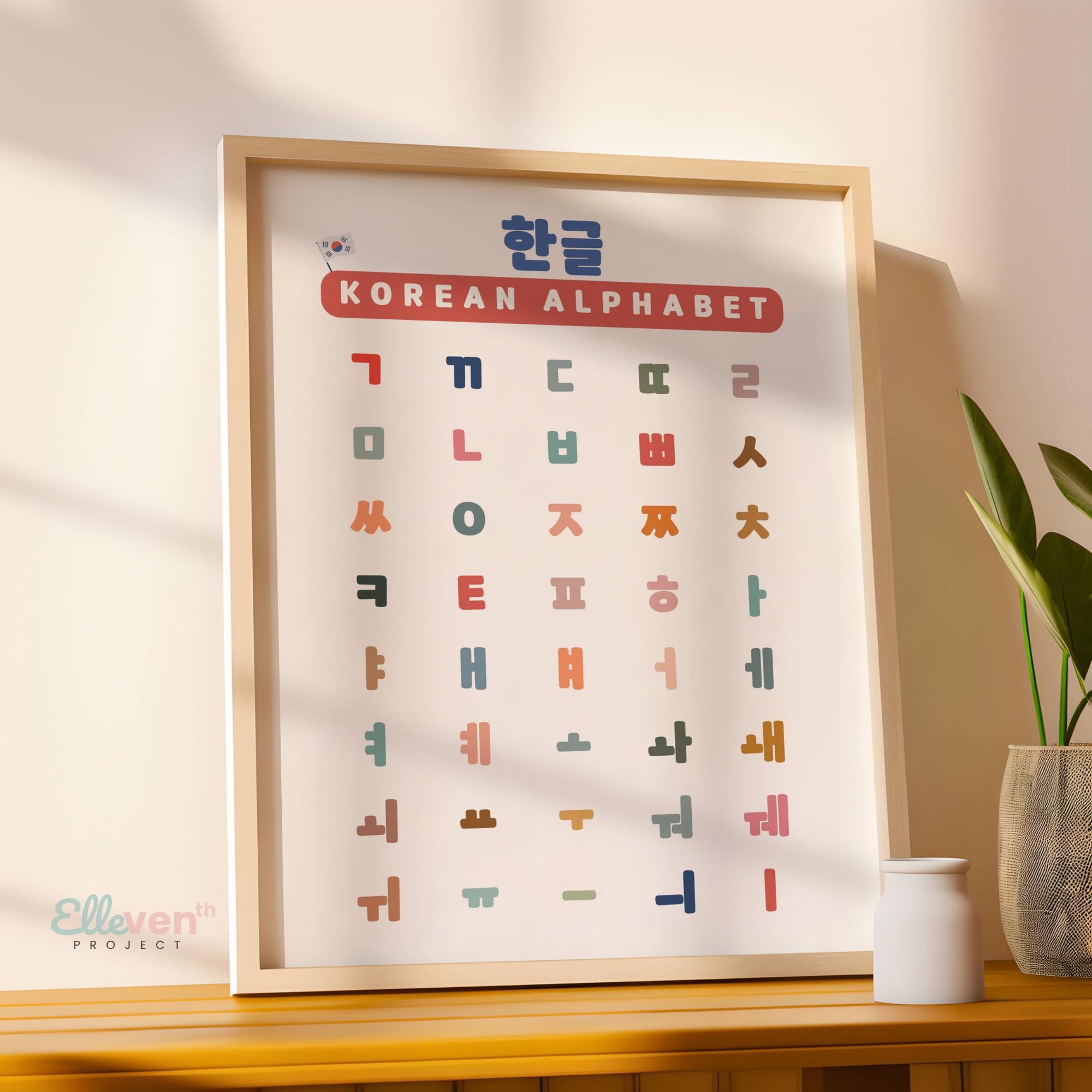 Korean Alphabet Poster, Hangeul Printable Educational Posters, Korean ...