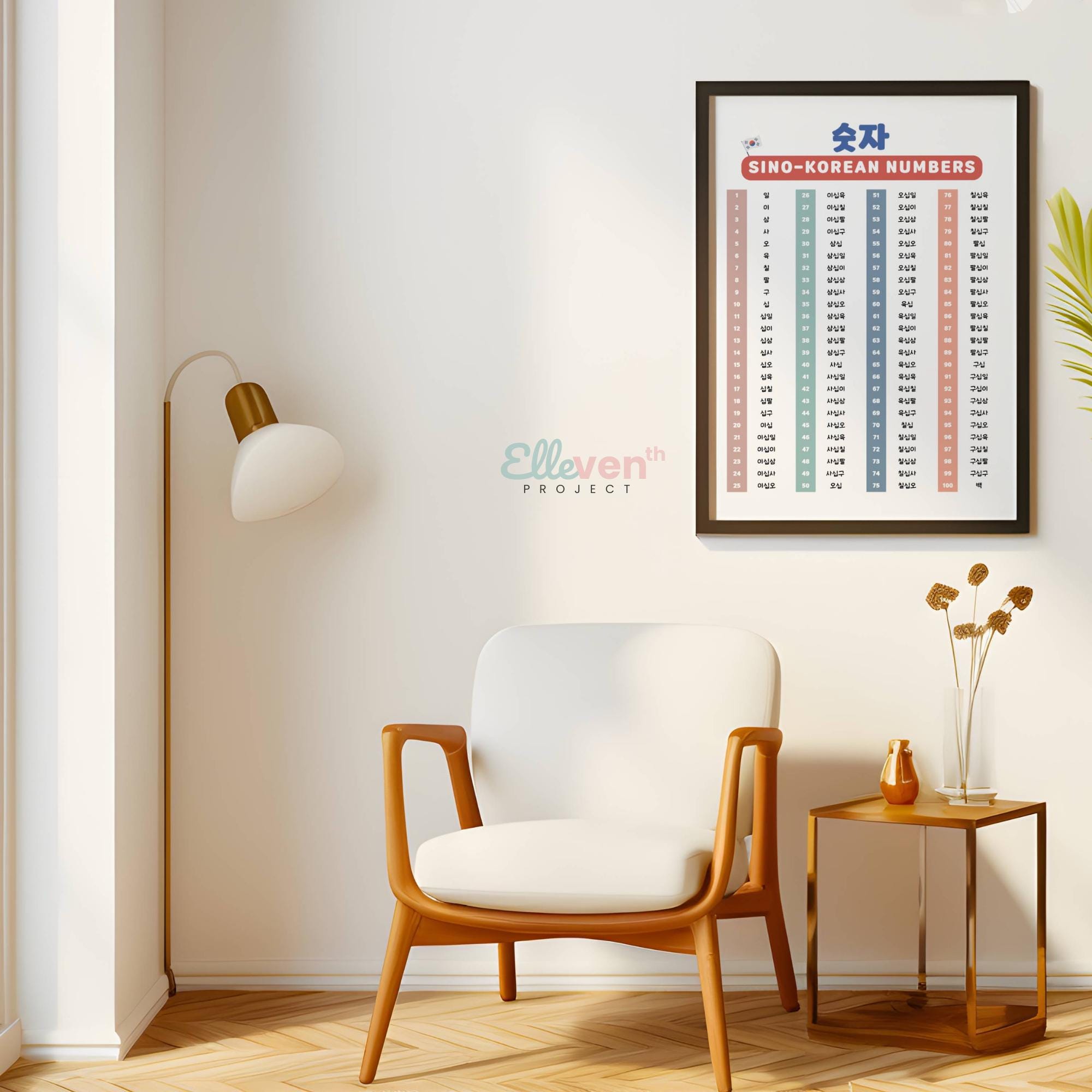 1-100 Sino Korean Numbers Poster, Printable Educational Posters, Korean ...