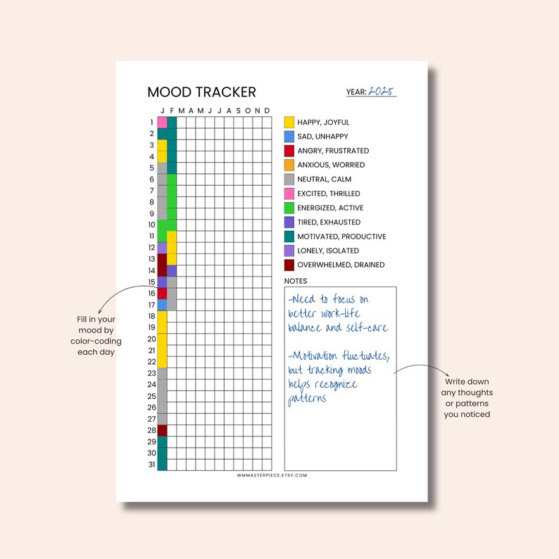Mood Tracker Printable, Daily Mood Tracker, Mood Journal, Emotion ...