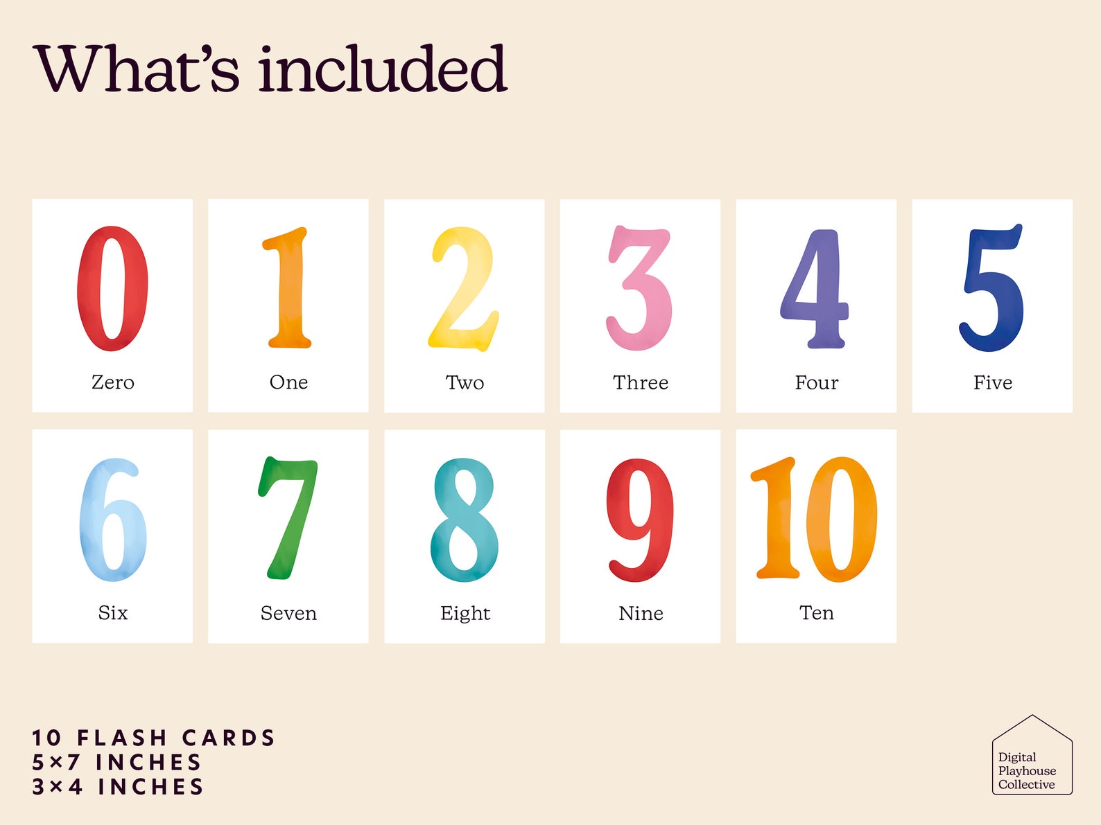 Number Flashcards for Montessori Counting 1-10 Flashcards for Preschool ...