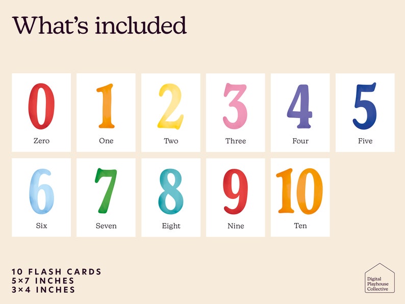 Number Flashcards for Montessori Counting 1-10 Flashcards for Preschool ...