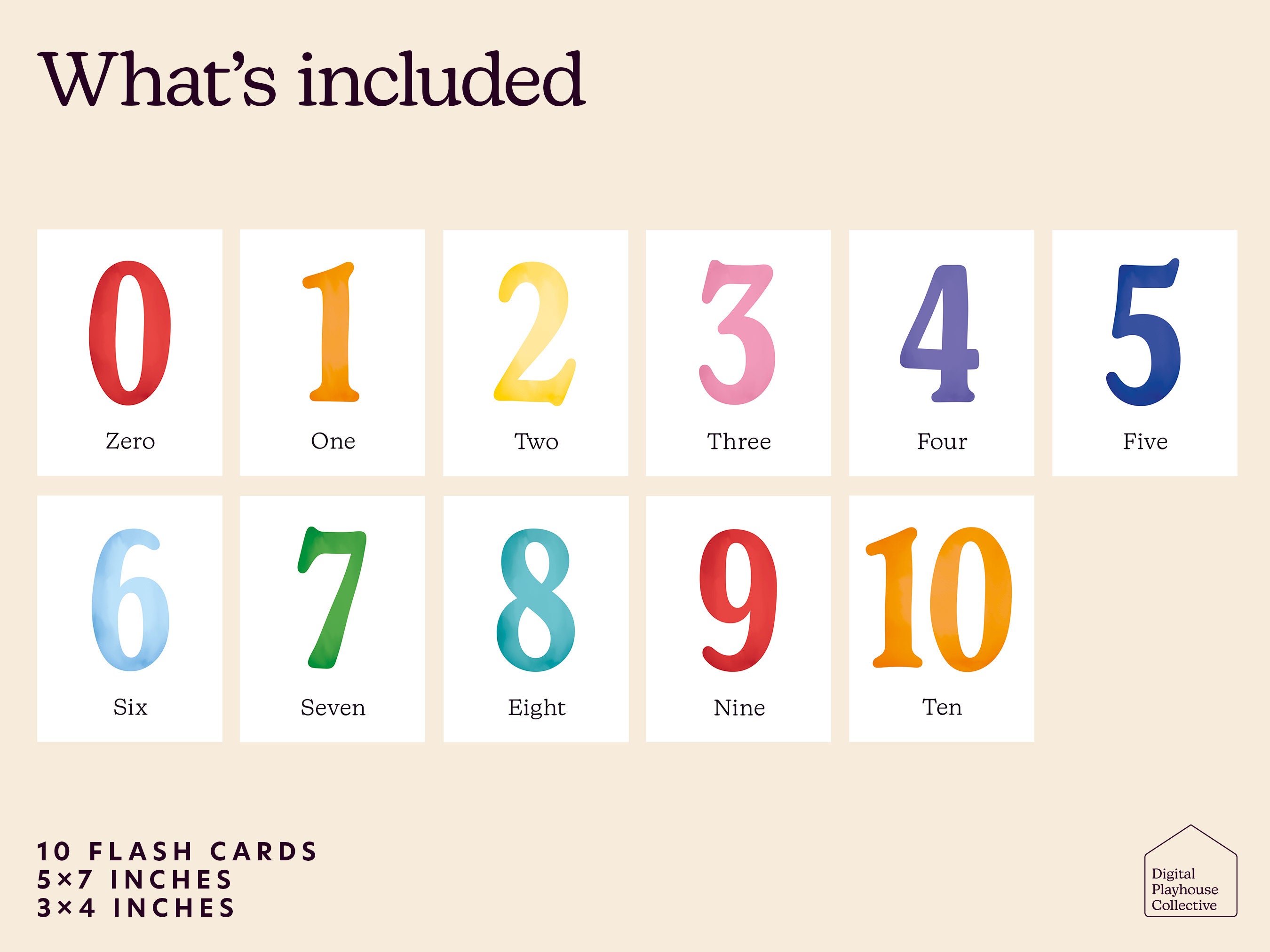 Number Flashcards for Montessori Counting 1-10 Flashcards for Preschool ...