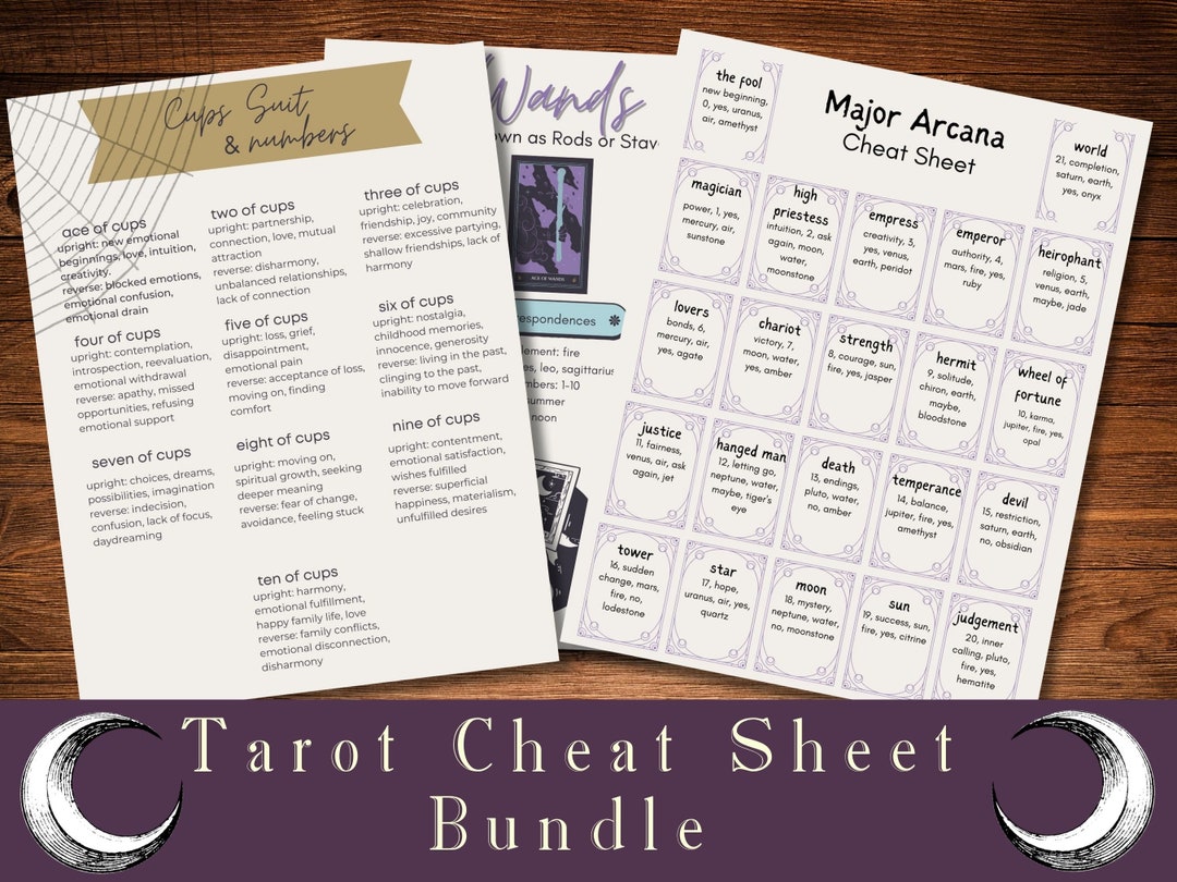 Tarot Printable Tarot Cheat Sheet Grimoire Pages Tarot Journal Grimoire ...