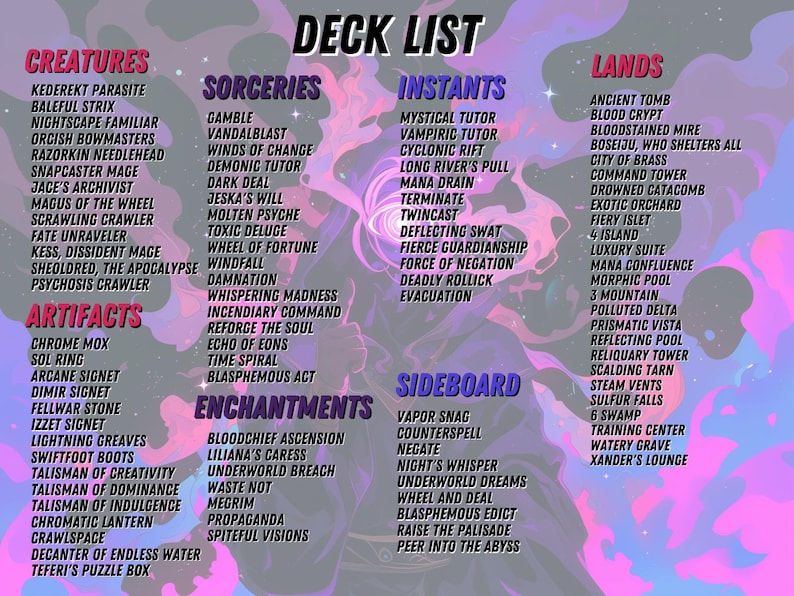 Nekusar Wheels Proxy Deck 100 Cards + Sideboard + Tokens | Full ...