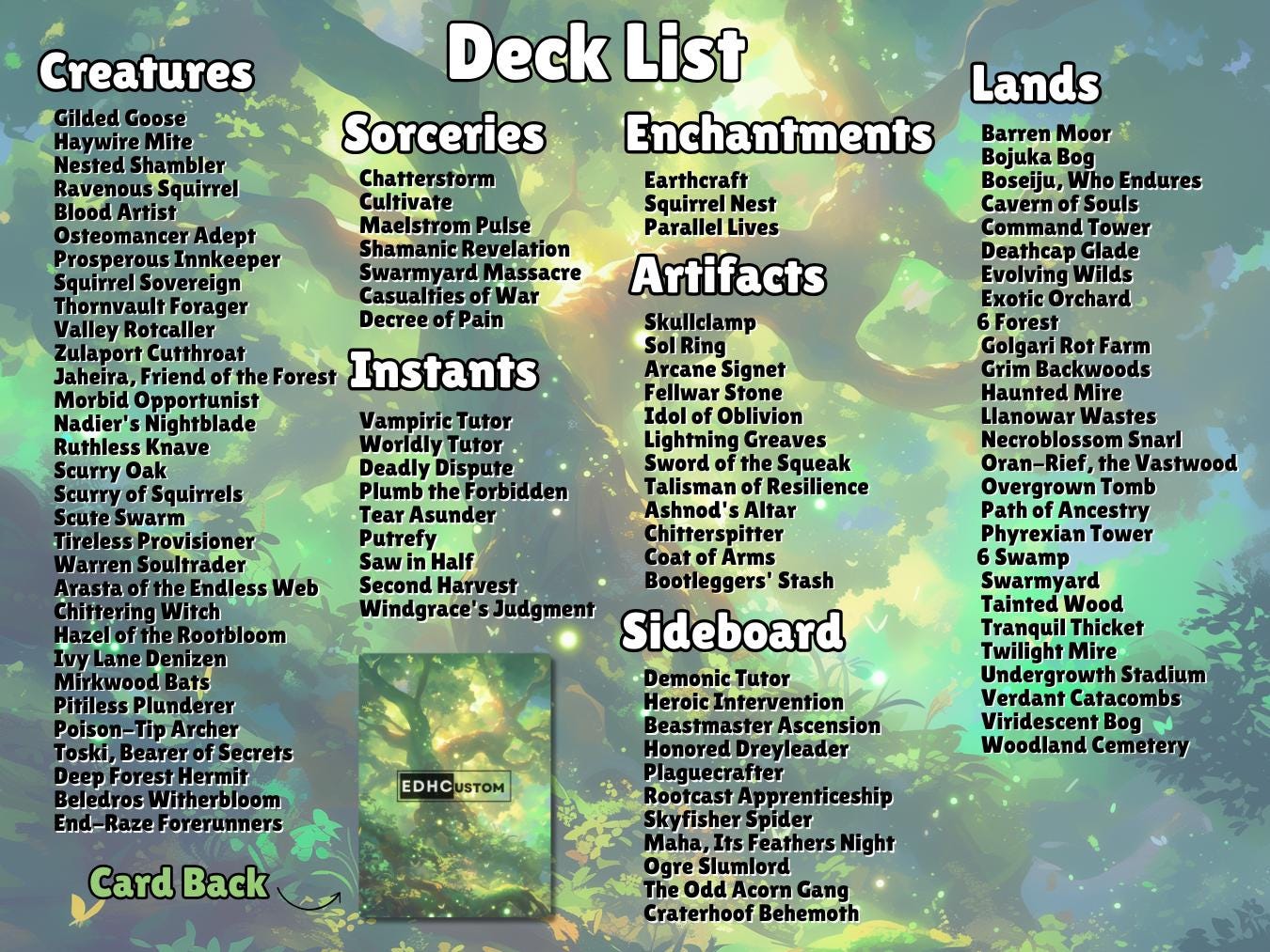 Squirrel Proxy Deck Chatterfang Combo 100 Cards + Sideboard + Tokens ...