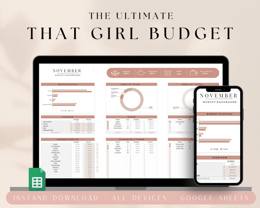 That Girl Budget Planner, Monthly Budget, Budget Template, Budget ...
