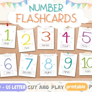 Number Flashcards Preschool Counting Flashcards Number Cards 1-10 ...