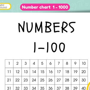 Numbers 1-1000 Chart: Math Worksheets Printable (digital Download) - Etsy