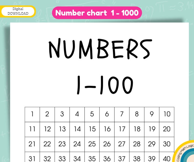Numbers 1-1000 Chart: Math Worksheets Printable (digital Download) - Etsy