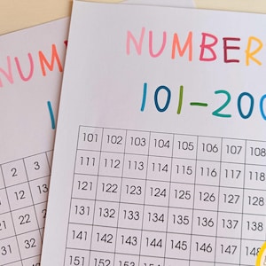 Numbers 1-1000 Chart: Math Worksheets Printable (digital Download) - Etsy