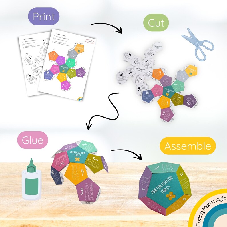 Multiplication Table DIY Math Game: Printable Dodecahedron (PDF ...