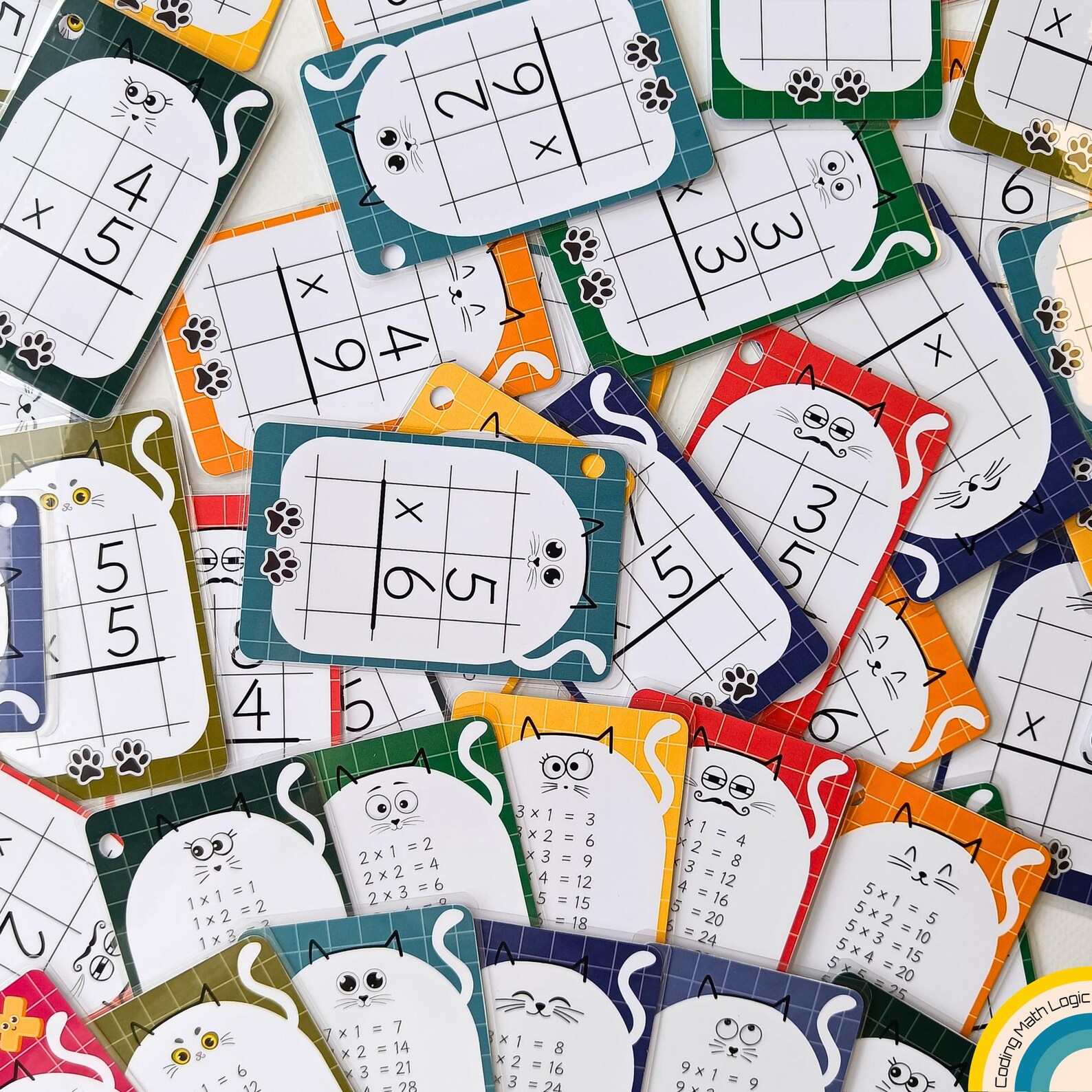 Multiplication Tables Flashcards Practice Multiplication Laminated ...